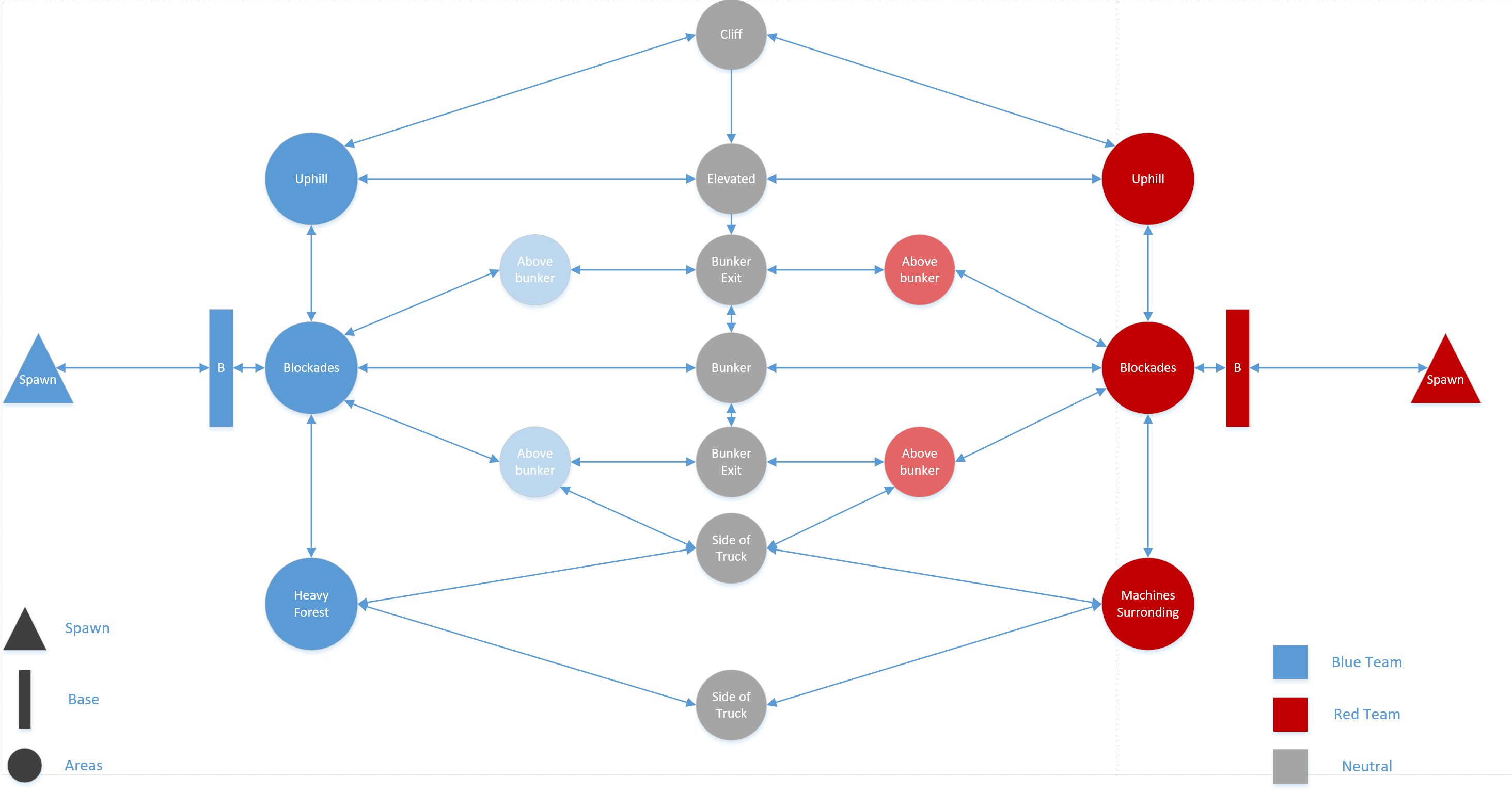 [Unreal Tournament] CTF-Forest (WIP) - Level Design - Mapcore